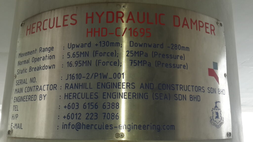 Hydraulic Jacks & Damper Cylinder Suppliers - Hercules